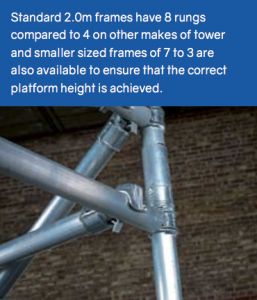 OCTO 250 STANDARD TOWER - Zig Zag Access